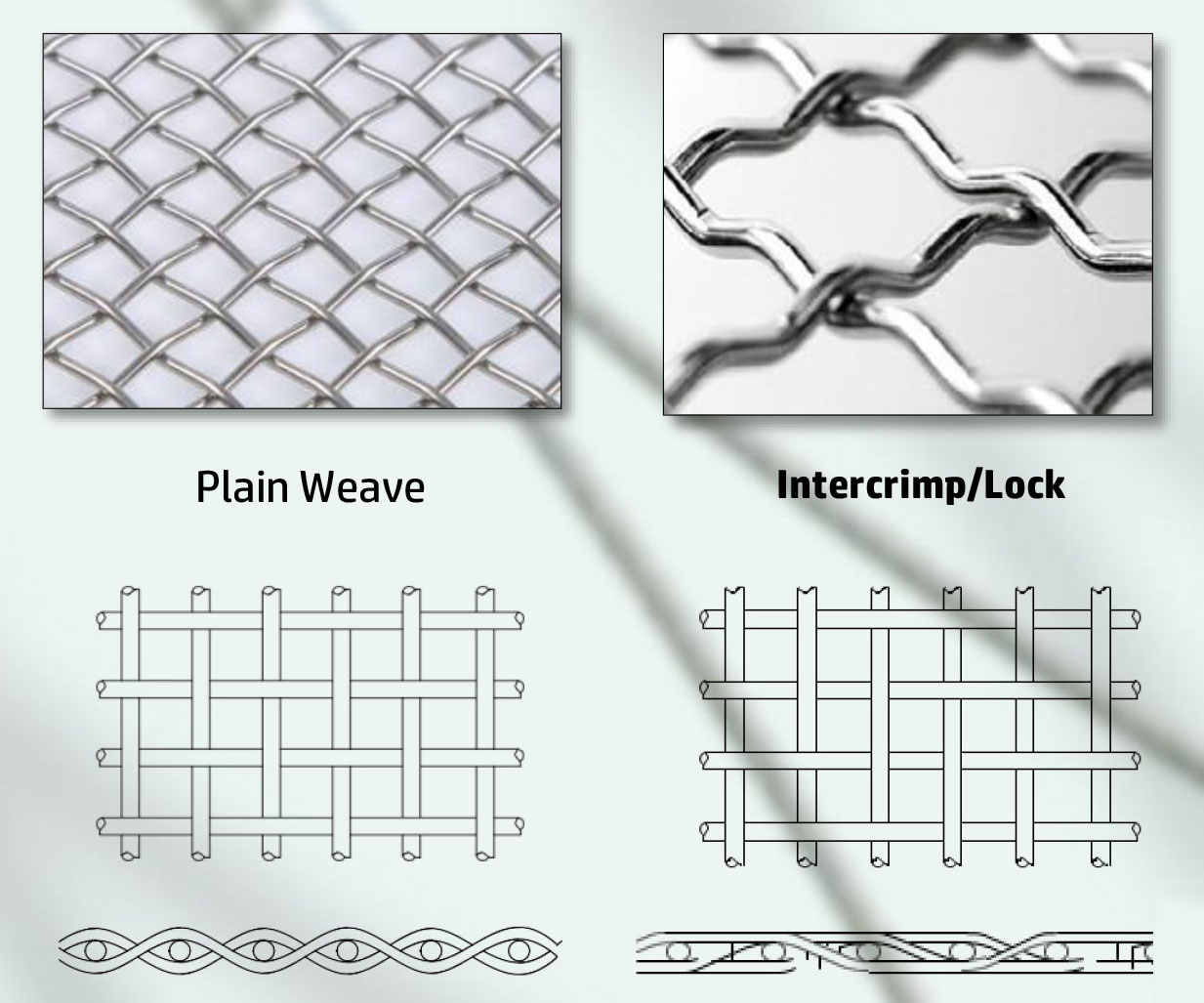 Stainless Steel Wire Mesh